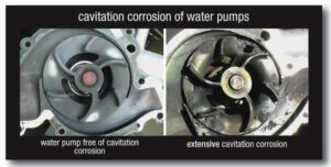What is pump cavitation? How to get rid of it - Vijay Engineering And ...