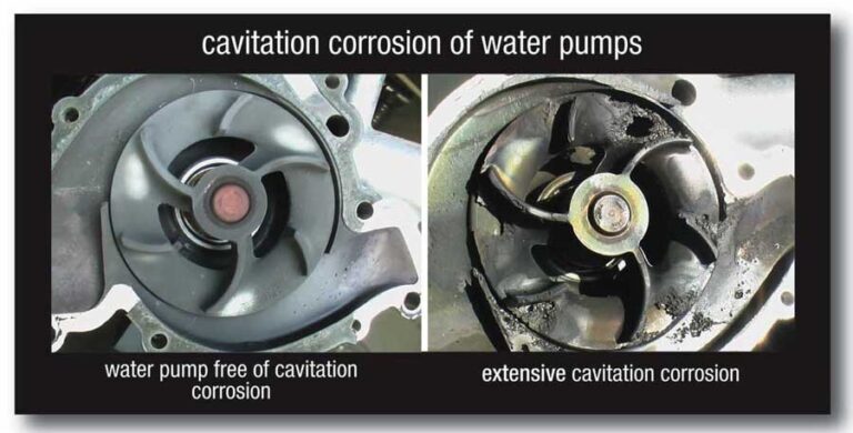 What is pump cavitation? How to get rid of it - Vijay Engineering And ...